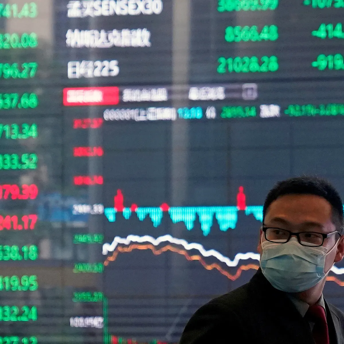 Minor investors rejoice upon Chinese market rebound – Global Business Review Magazine
